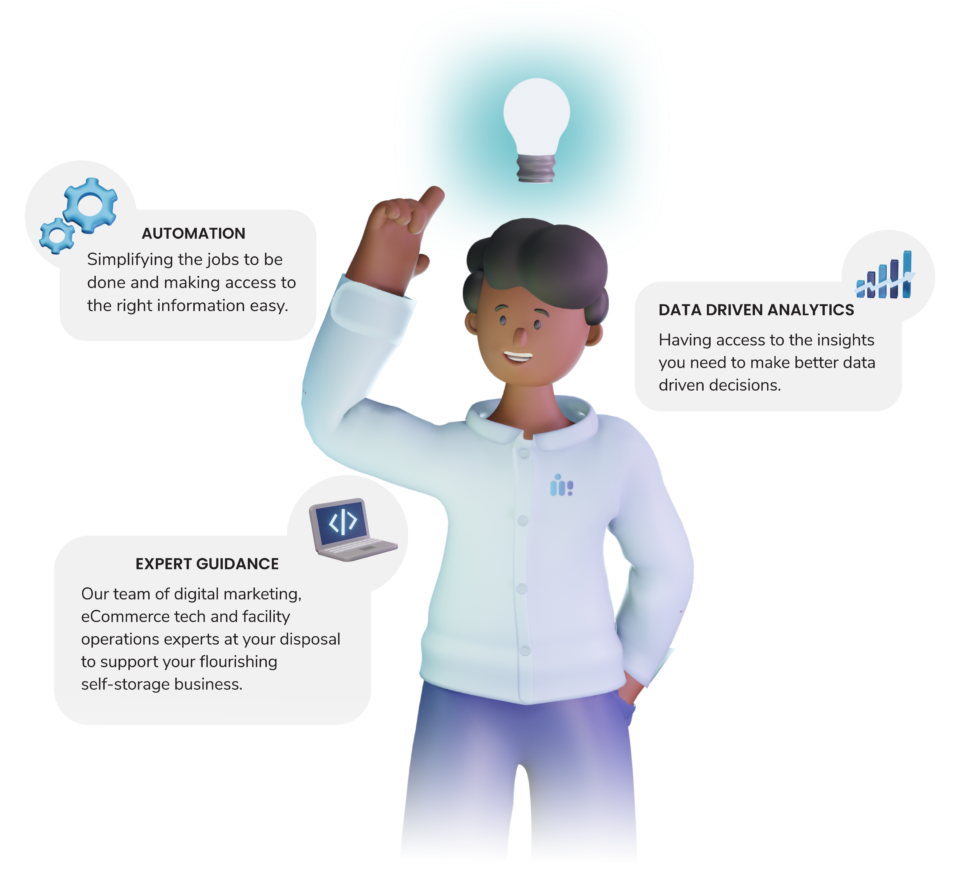 StoreMan Tech - StoreMan Tech